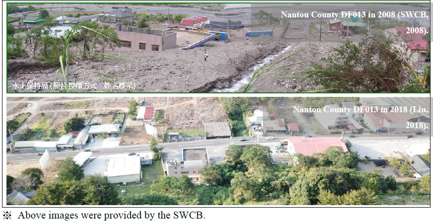 Sustainable development of Taiwanese indigenous tribes in accordance ...